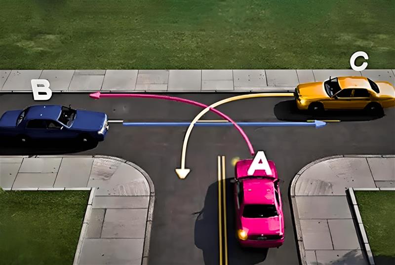 Welches Auto hat Vorfahrt? Das wissen nicht viele! - Seite 6 von 7